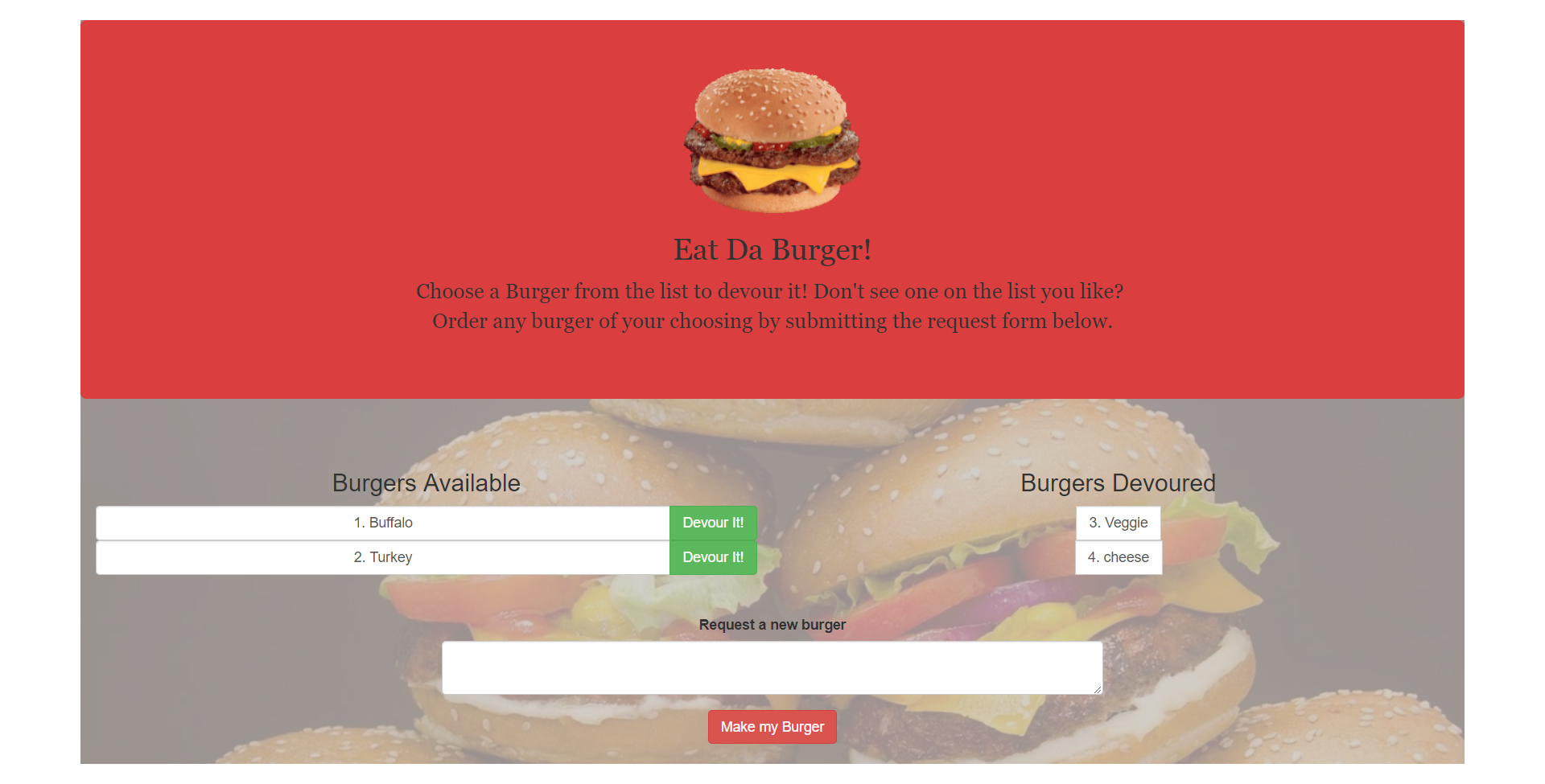 GitHub - packleader206/burger